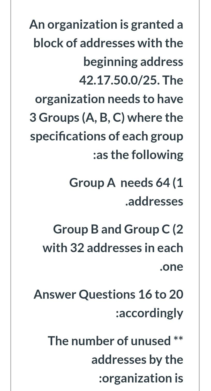 Solved An organization is granted a block of addresses with | Chegg.com