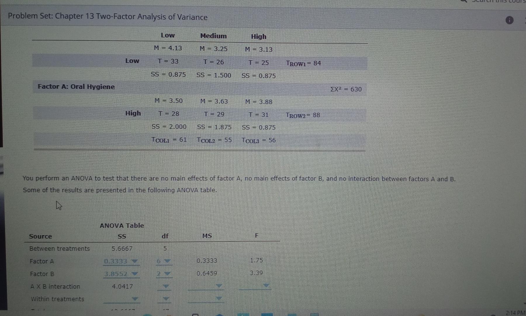 Solved Problem Set: Chapter 13 Two-Factor Analysis of | Chegg.com