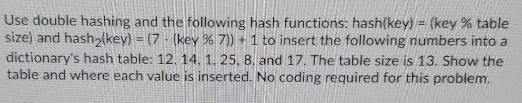 Solved Use double hashing and the following hash functions: | Chegg.com