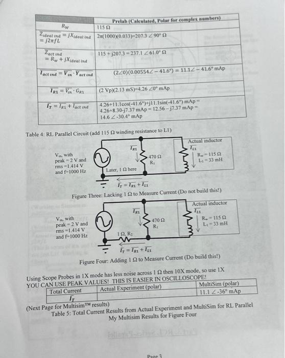 Solved Table 4: RL Parallel Circuit (add 115Ω winding | Chegg.com