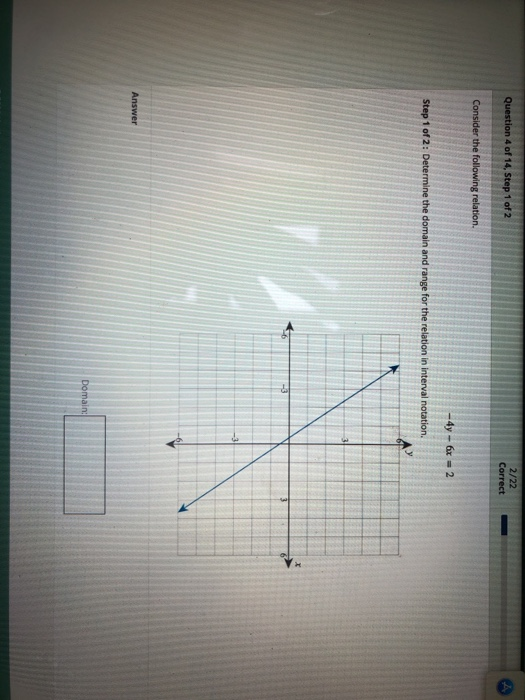 Solved Question 4 Of 14 Step 1 Of 2 2 22 Correct Consider