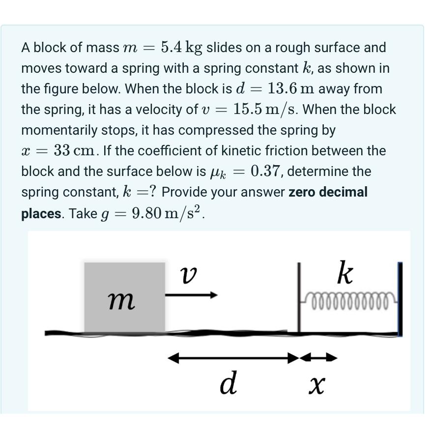 Solved A block of mass m=5.4kg ﻿slides on a rough surface | Chegg.com