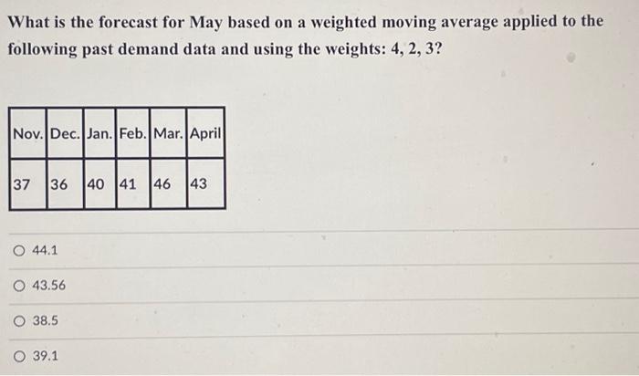 Solved What is the forecast for May based on a weighted | Chegg.com