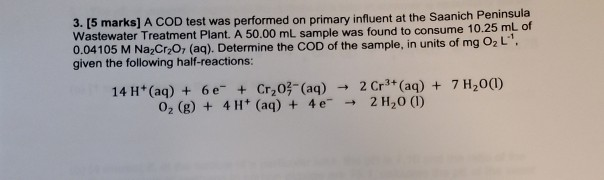 Solved 3. (5 marks A COD test was performed on primary | Chegg.com
