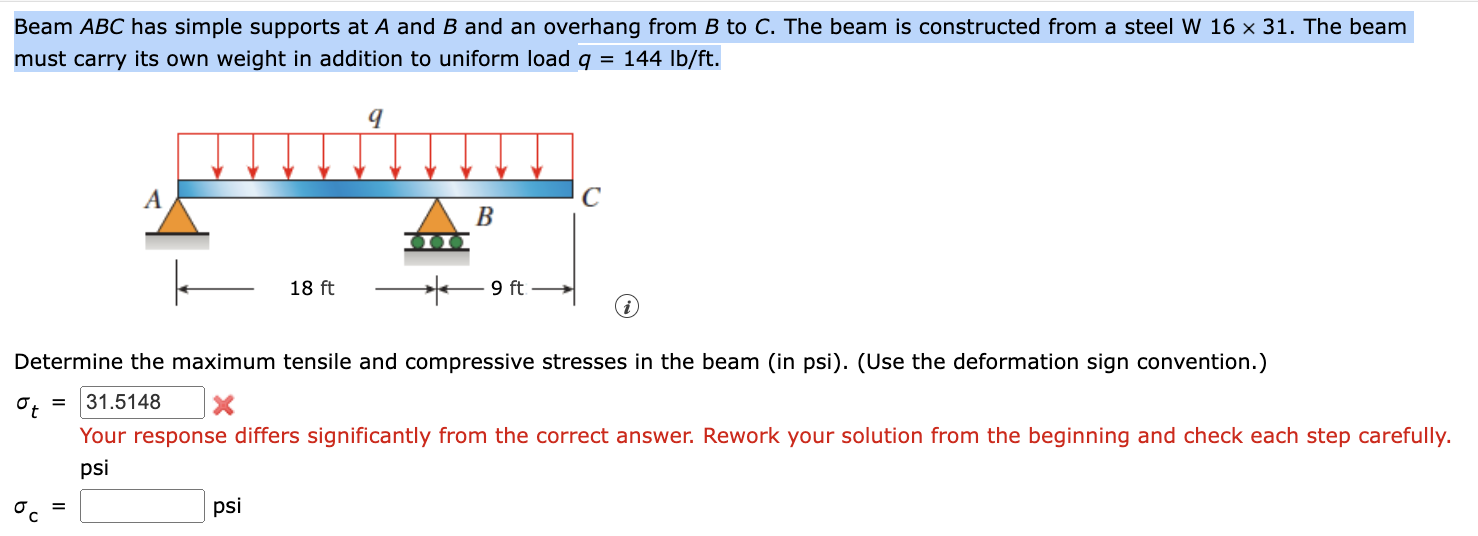 Solved Beam ABC has simple supports at A and B ﻿and an | Chegg.com