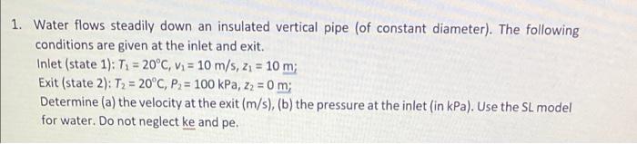 Solved 1. Water flows steadily down an insulated vertical | Chegg.com