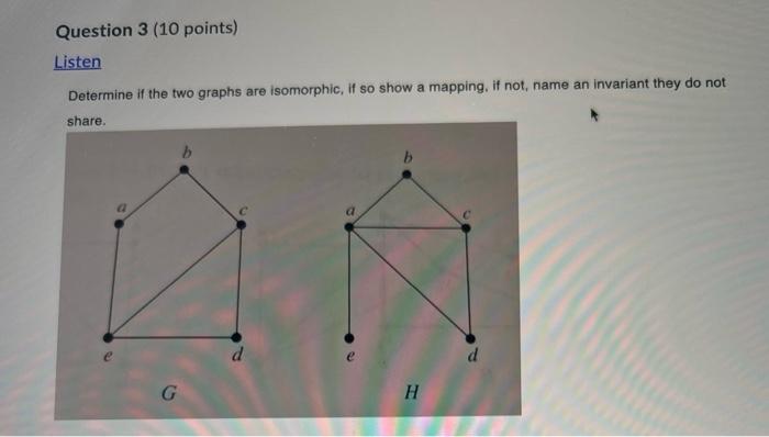 Solved Determine if the two graphs are isomorphic, if so | Chegg.com