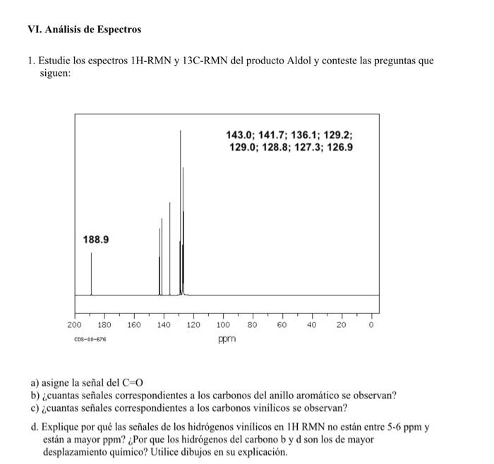 VI. Análisis de Espectros 1. Estudie los espectros | Chegg.com