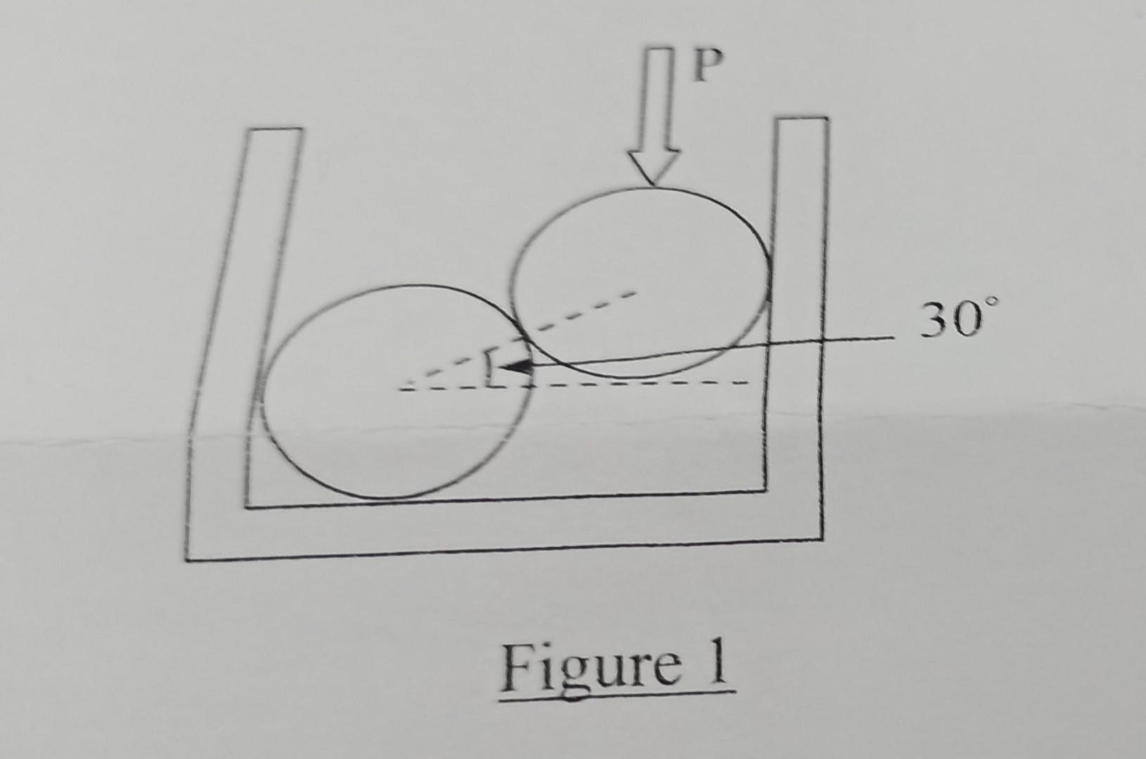 Solved 1. Two identical cylinders are stacked in a | Chegg.com