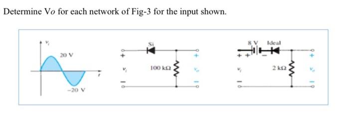 Determine Vo for each network of Fig- 3 for the input | Chegg.com