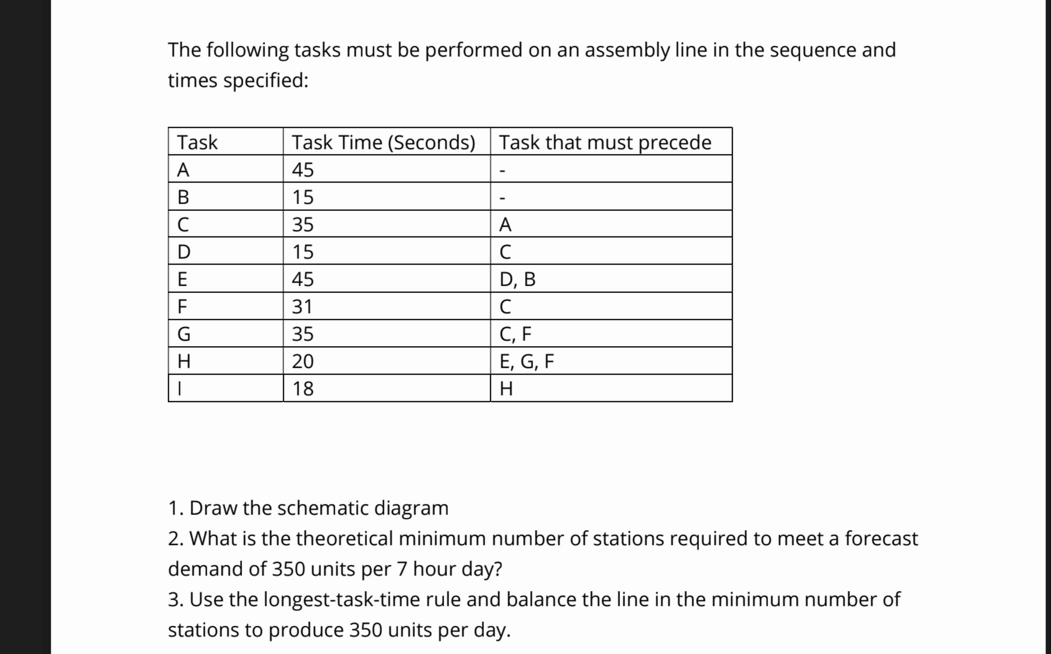 Solved DRAW SCHEMATIC DIAGRAM The following tasks must be | Chegg.com