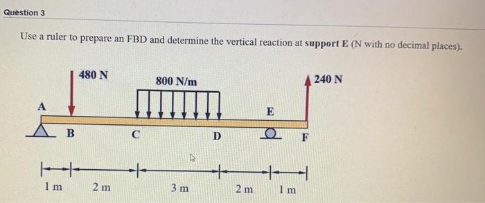 Solved Question 3 Use a ruler to prepare an FBD and | Chegg.com