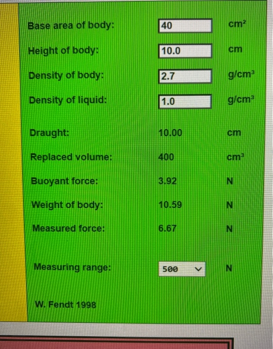 Solved 7. What is the apparent weight of the cylinder when | Chegg.com
