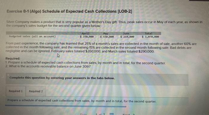 Exercise 8-1 (Algo) Schedule of Expected Cash | Chegg.com