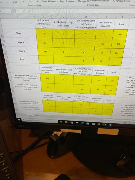 Data analysis: 1. Give a brief interpretation of the | Chegg.com