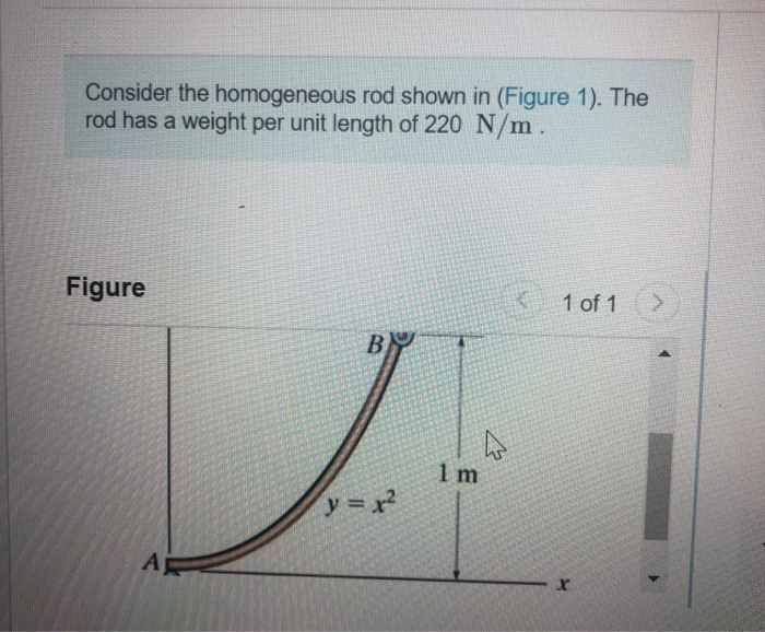 Solved Consider the homogeneous rod shown in (Figure 1). The | Chegg.com Solved Consider the homogeneous rod shown in (Figure 1). The | Chegg.com