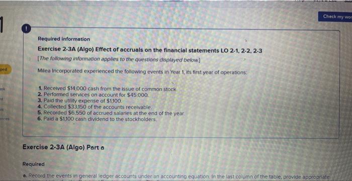 Solved Required information Exercise 2-3A (Algo) Effect of | Chegg.com