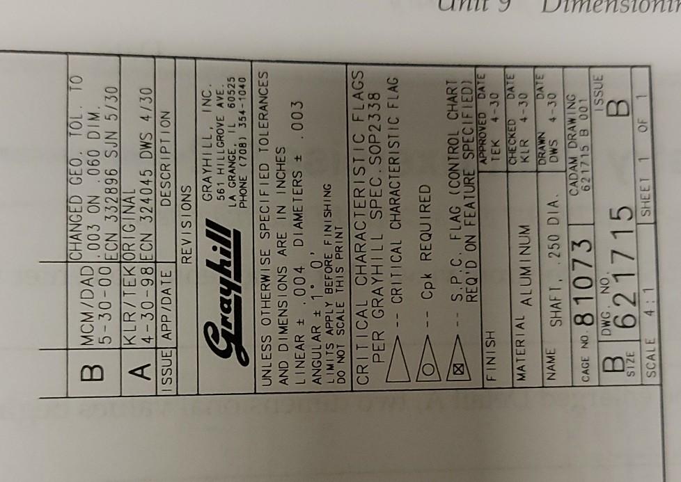 Solved Class Print Reading for Industry Date Name Industry | Chegg.com