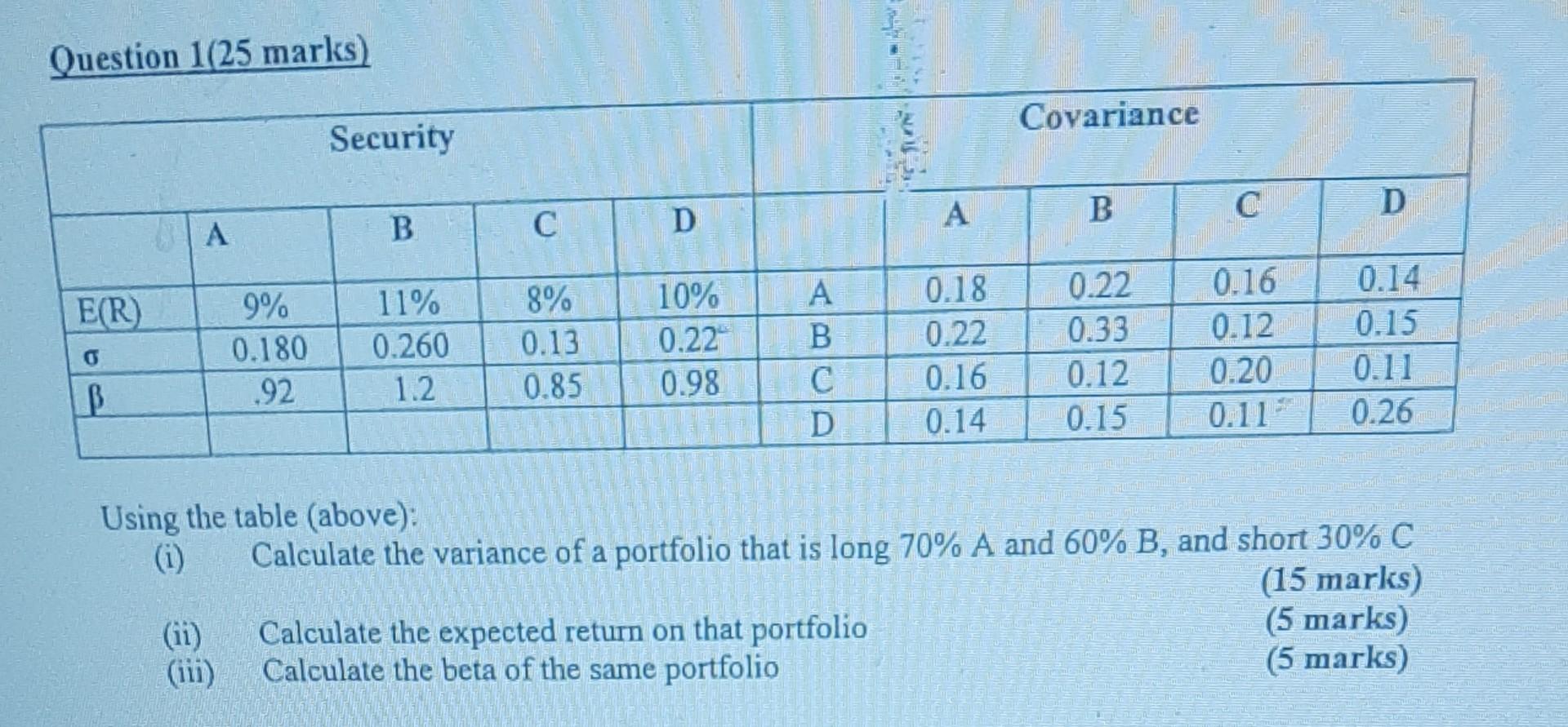 Question 1 (25 marks) Using the table (above): (i) | Chegg.com