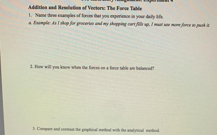 Solved Addition and Resolution of Vectors: The Force Table | Chegg.com