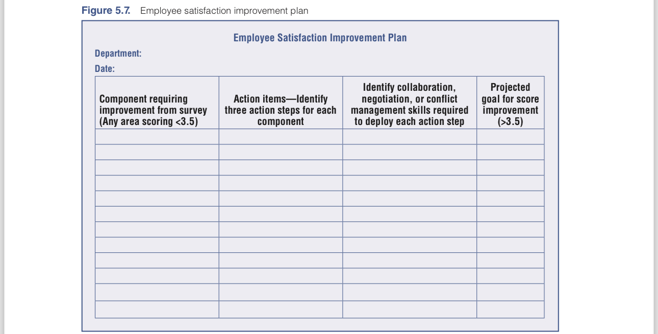 Solved After review of the Ch 5 ﻿Case Study on p | Chegg.com