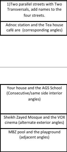 Solved 1)Two parallel streets with Two Transversals, add | Chegg.com