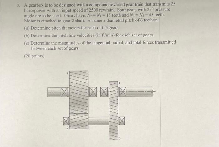 Solved 3. A gearbox is to be designed with a compound | Chegg.com