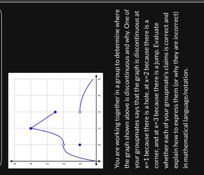 Solved You are working together in a group to determine | Chegg.com