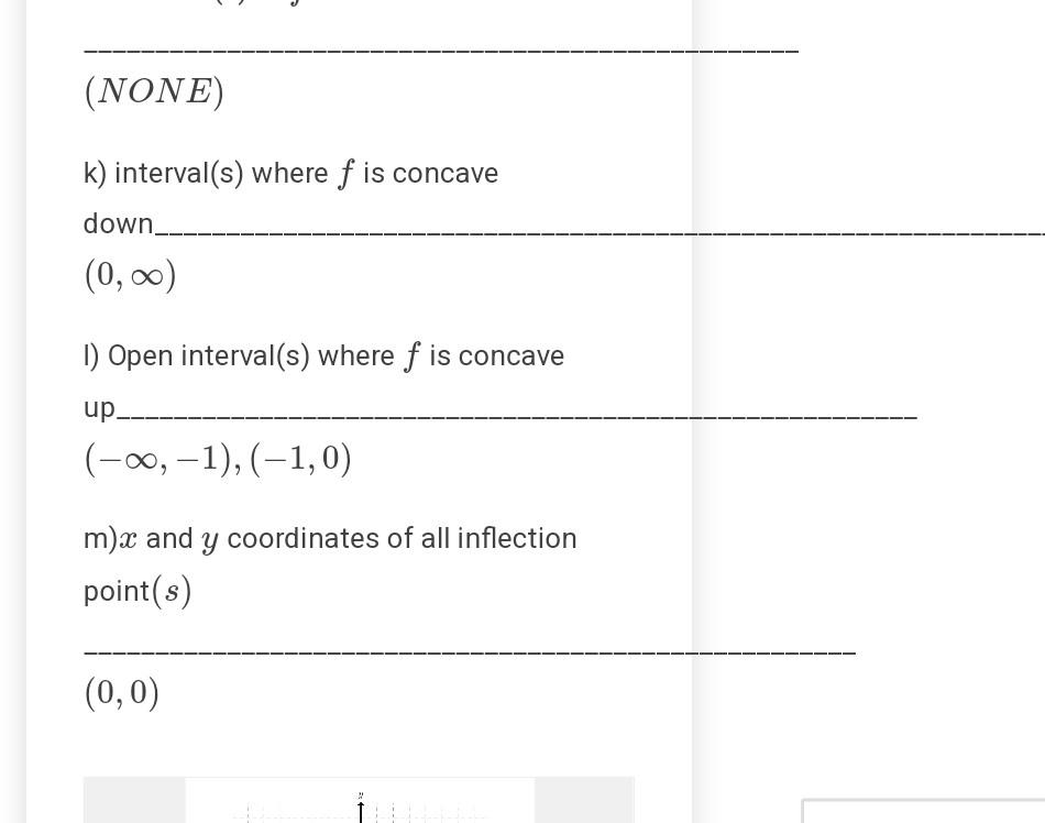 Solved Q3 (5 points) Consider the curve given by the | Chegg.com