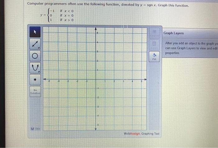 Solved y=⎩⎨⎧−101 if x 0 Graph Layers After you | Chegg.com