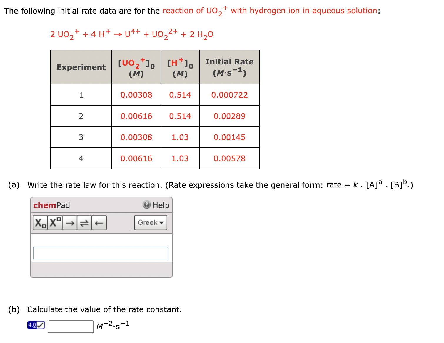 Solved The following initial rate data are for the reaction | Chegg.com