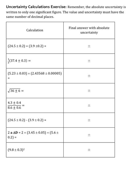Solved Uncertainty Calculations Exercise: Remember, the | Chegg.com