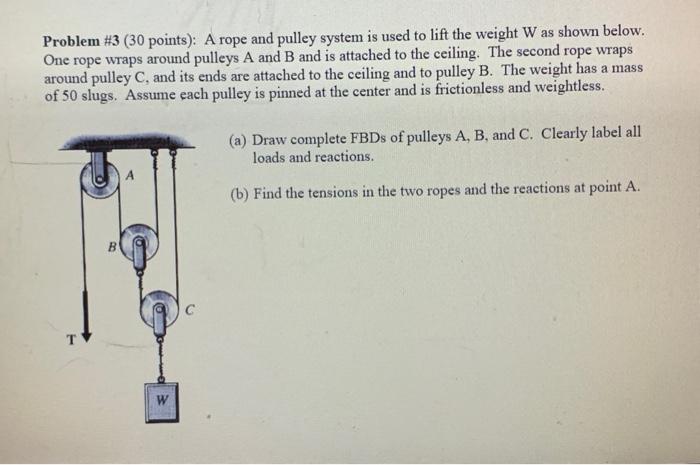Solved Problem #3 (30 points): A rope and pulley system is | Chegg.com