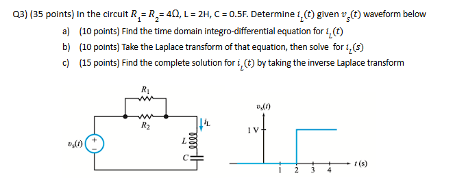 Solved Q3R_(1)=R_(2)=4\Omega ,L=2H,C=0.5F. ﻿Determine | Chegg.com