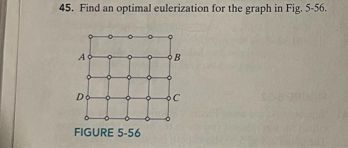 Solved 15. Find an optimal eulerization for the graph in | Chegg.com
