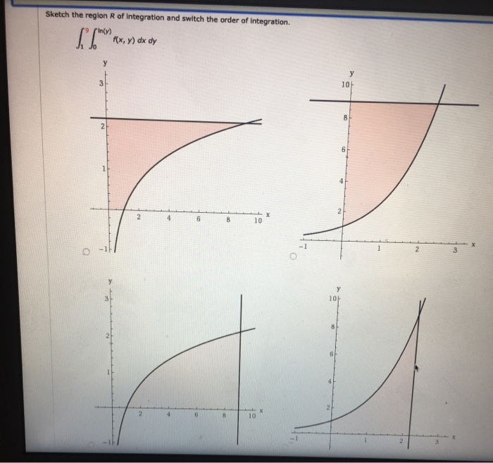 Solved Sketch the region R of Integration and switch the | Chegg.com