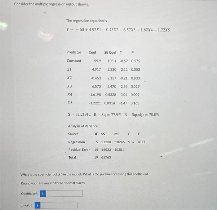 Solved Consider the multiple regression output shown: The | Chegg.com