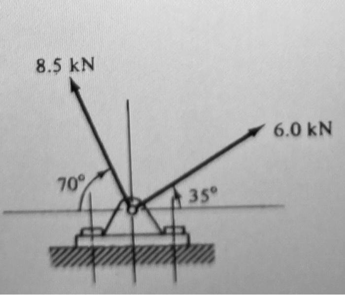 Solved Break down problem into x and y components and use | Chegg.com
