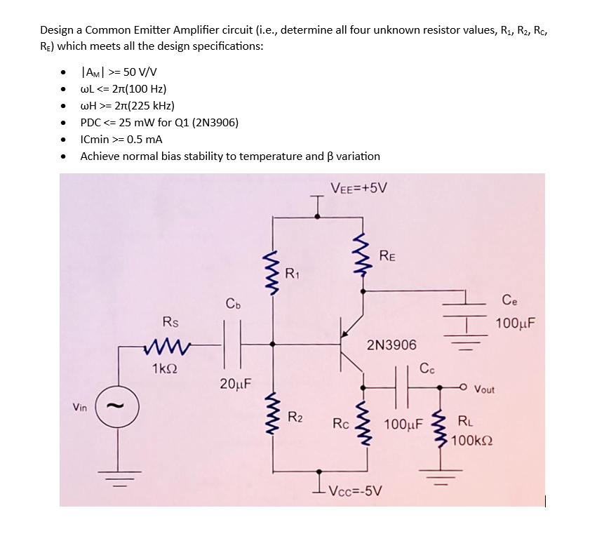 Design a Common Emitter Amplifier circuit (i.e., | Chegg.com