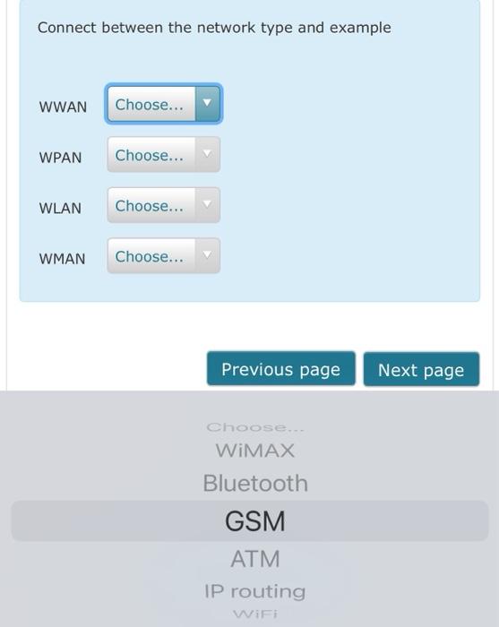 Solved Connect between the network type and example WWAN | Chegg.com