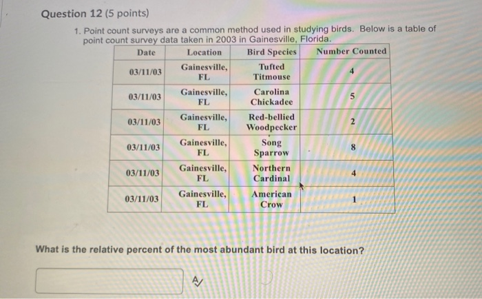 Solved 5 Question 12 (5 points) 1. Point count surveys are a | Chegg.com