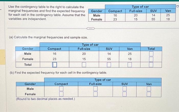 Solved Use the contingency table to the right to calculate | Chegg.com