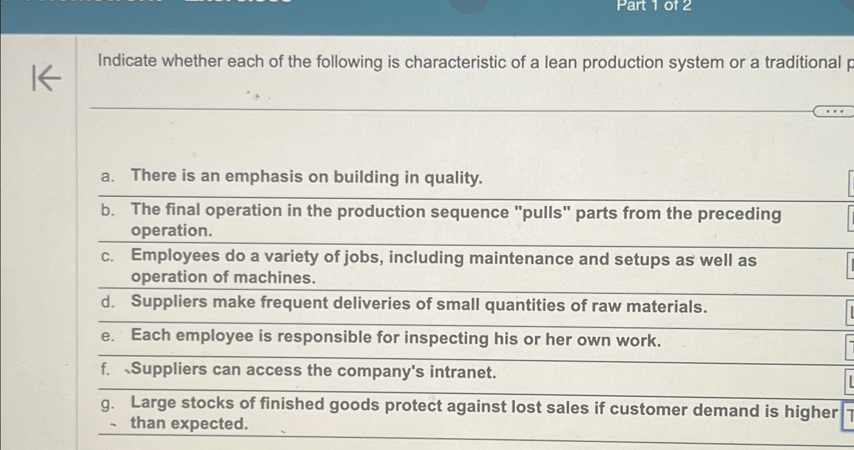 Solved Part 1 ﻿of 2Indicate whether each of the following is | Chegg.com