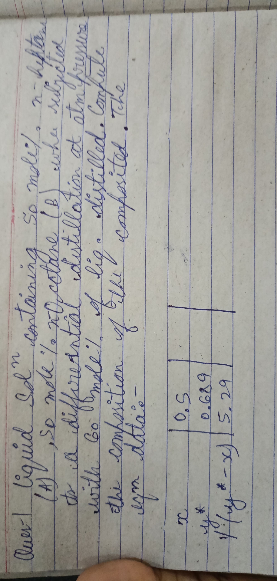 Solved liquid Soln containing 50 ﻿mole% x-hptam (A), ﻿so | Chegg.com