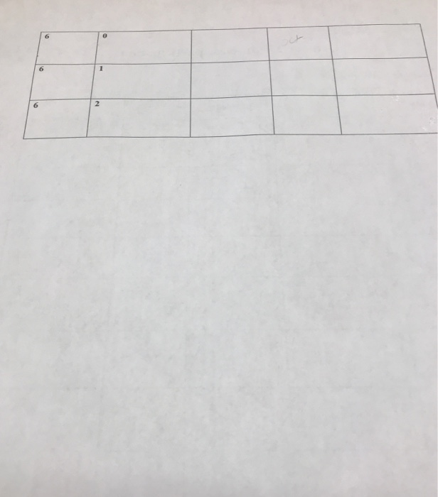 Solved Complete the following table # of bonding # of lone | Chegg.com
