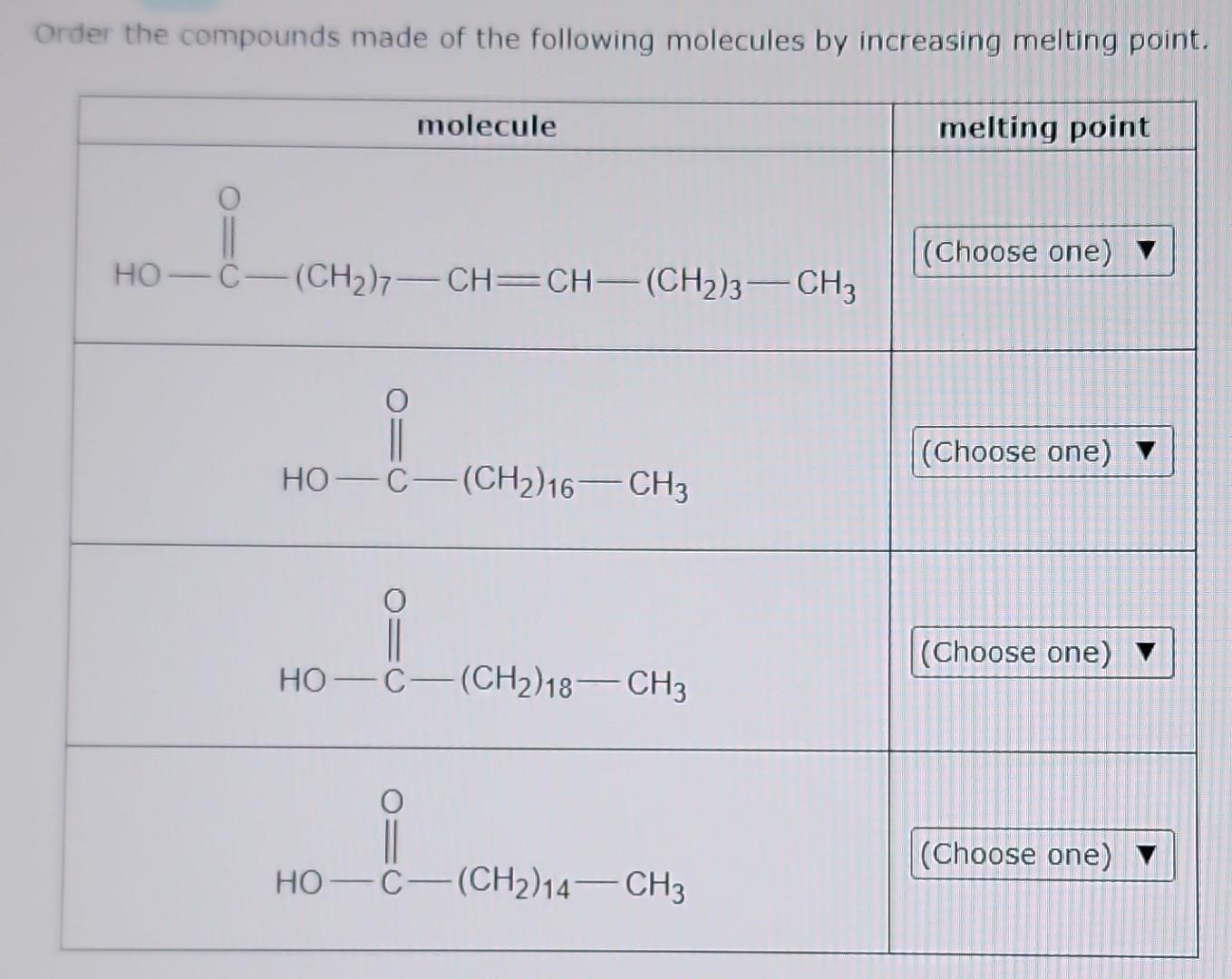 Solved Order the compounds made of the following molecules | Chegg.com