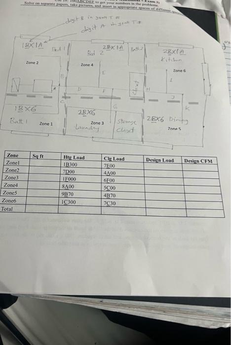 Solved Sived on apparaie popers-it the picion3) What | Chegg.com