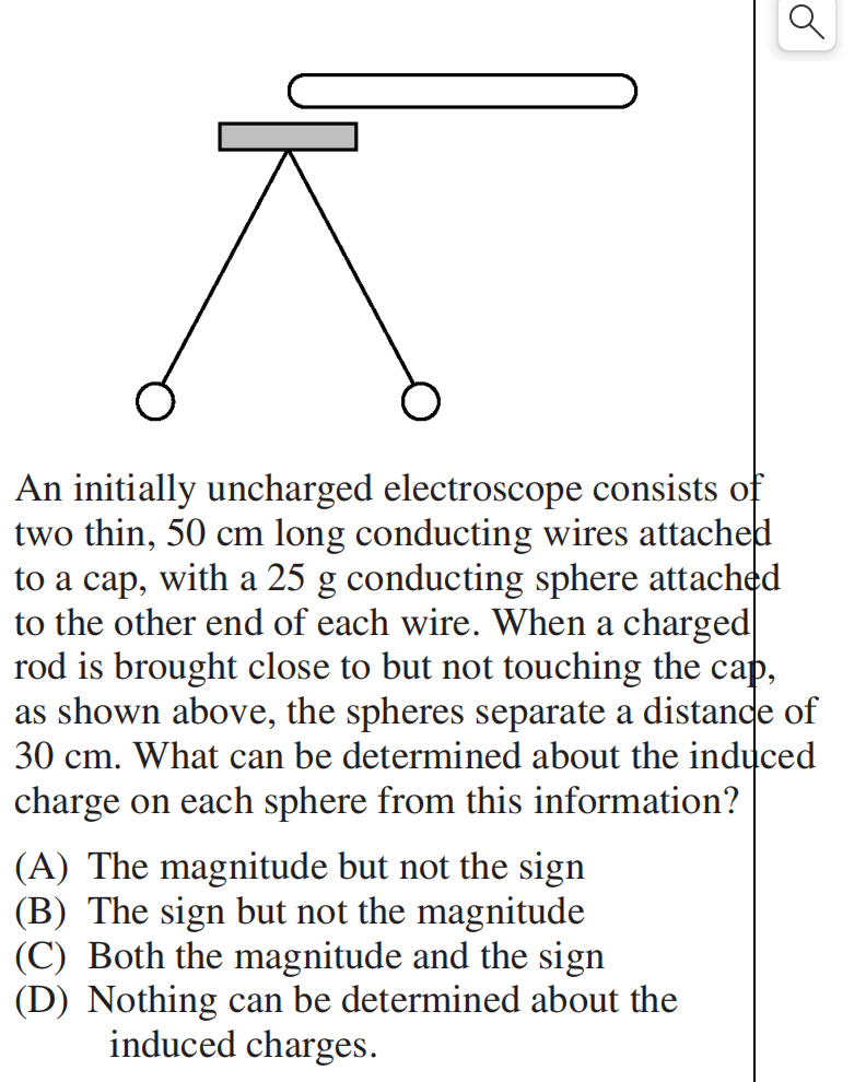 Solved 5. ﻿A positively charged particle is | Chegg.com