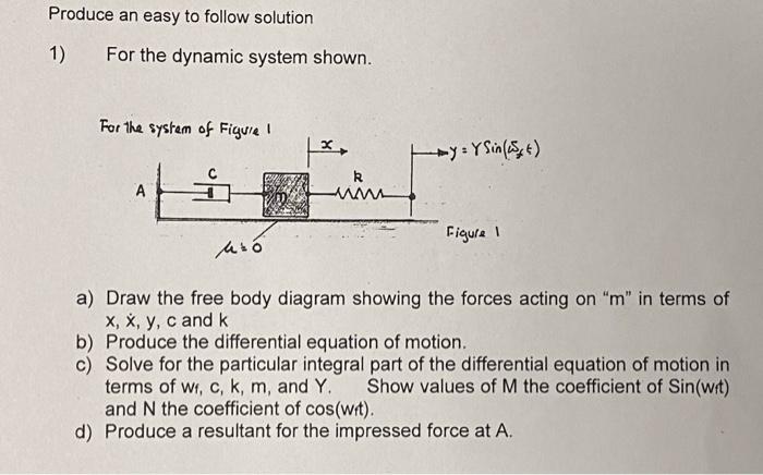 Solved Produce an easy to follow solution 1) For the dynamic | Chegg.com