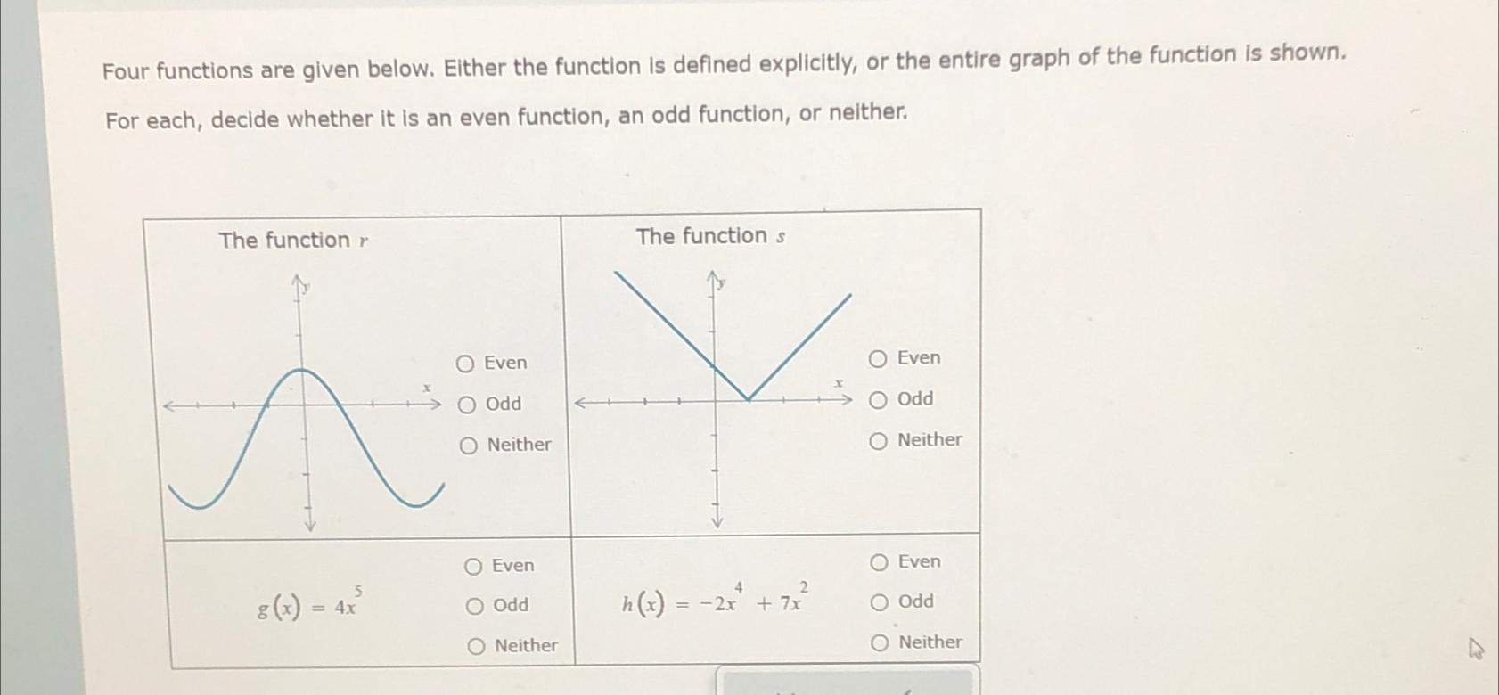 Solved Four Functions Are Given Below Either The Function